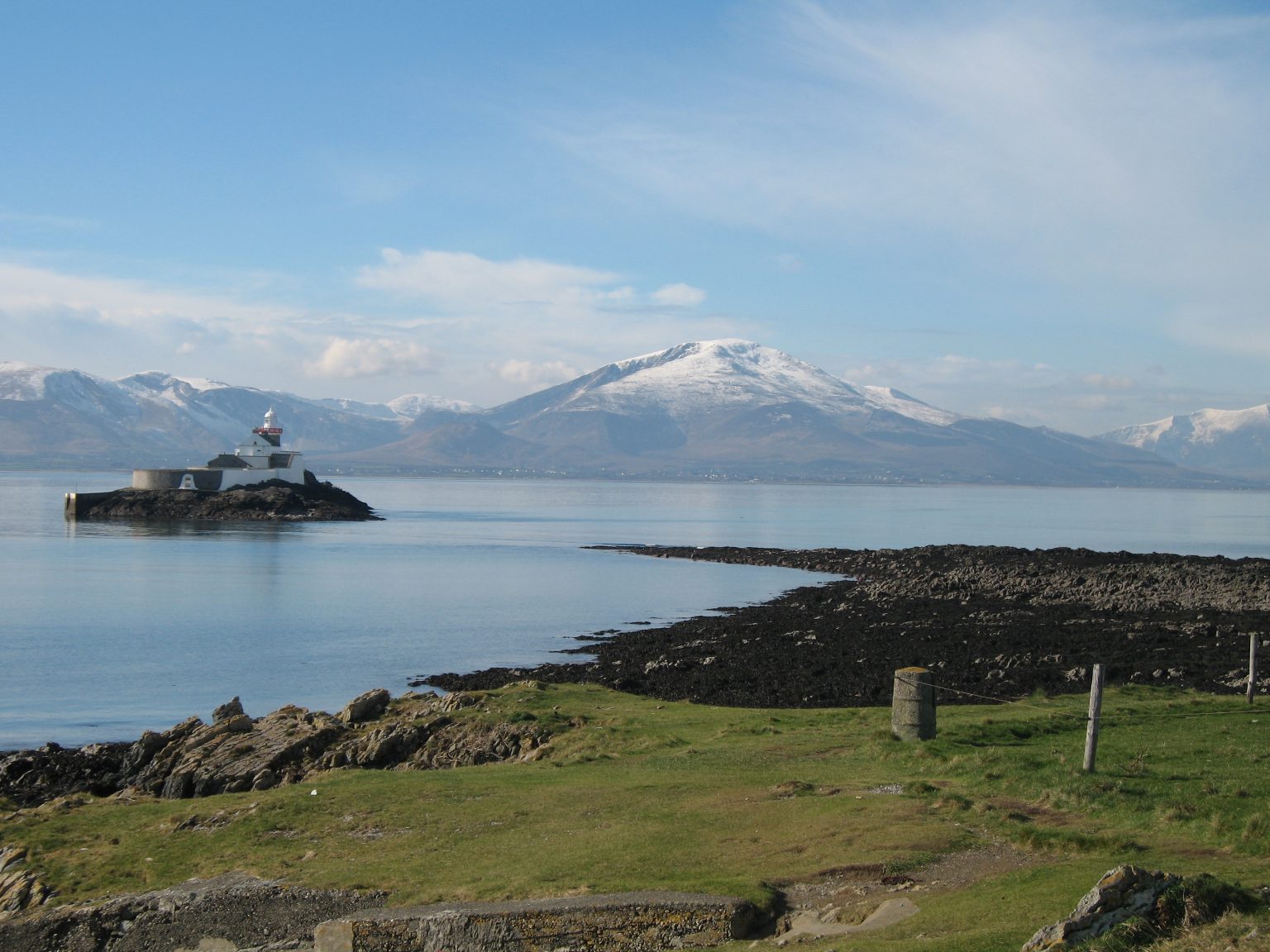 Tralee's Top 15 Attractions and Hidden Gems