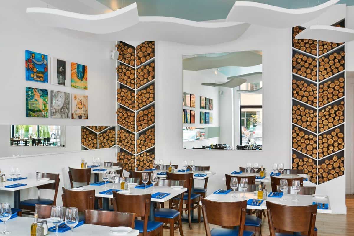 Most amazing restaurants in Aspen for every budget! (2021 Update!)